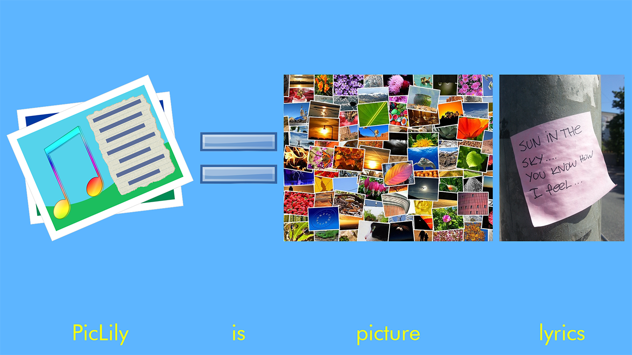 Presentations with PicLily | PicLily